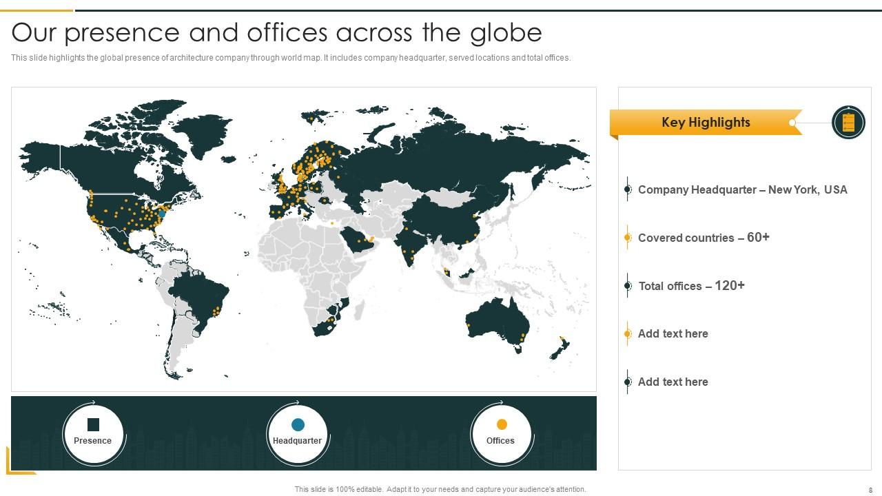 Top 10 Architecture Presentation Powerpoint Presentation Templates In 2025