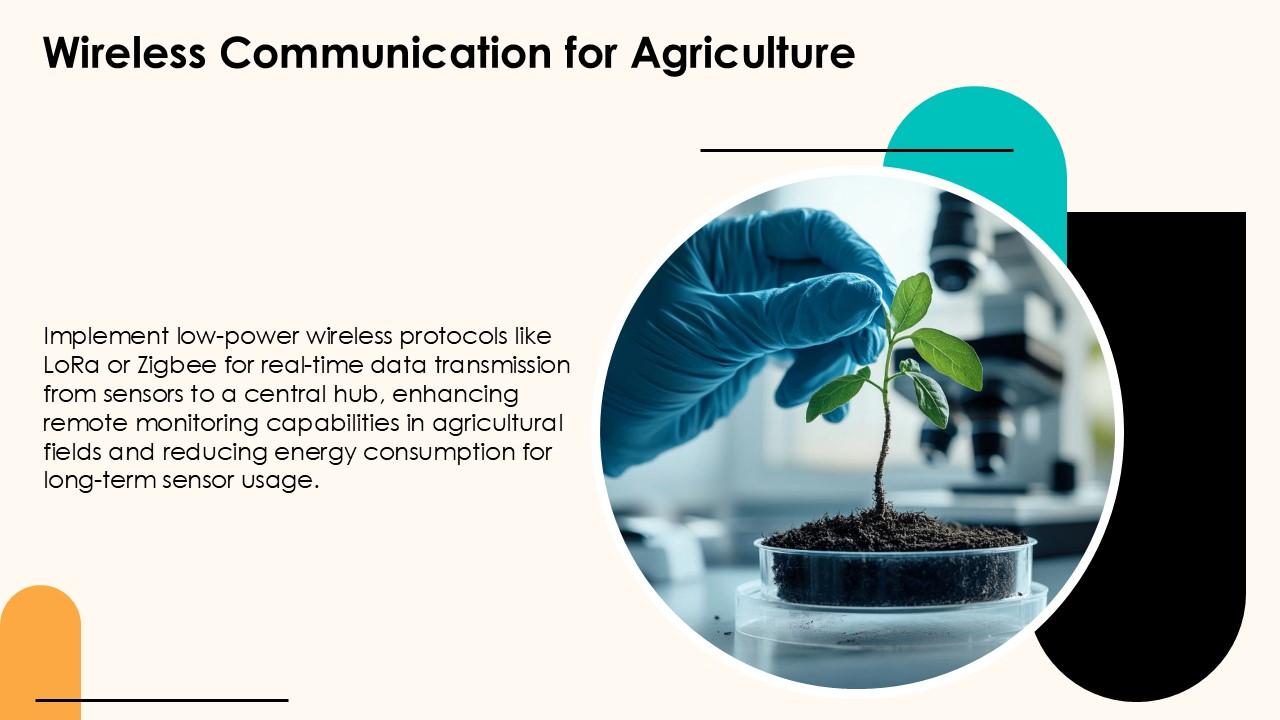 Arduino Based Agricultural Monitoring System Ppt Mockup Acp Ppt