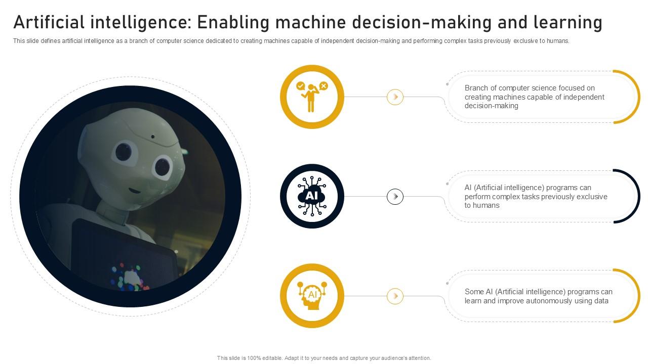 Artificial Intelligence Enabling Machine Decision Mitigating Algorithmic Bias Ppt Template Ppt Slide