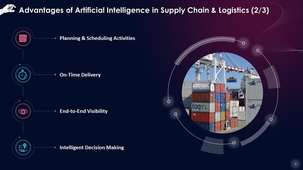 Artificial Intelligence In Supply Chain And Logistics Training Ppt Ppt