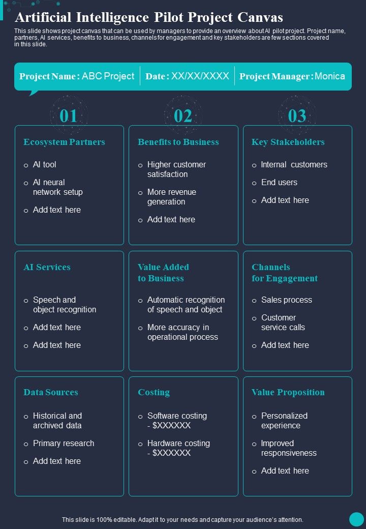 Artificial Intelligence Pilot Project Canvas One Pager Sample Example Document PPT Example