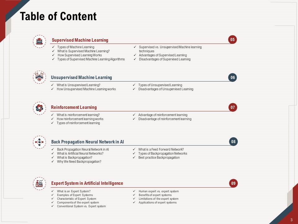 Top 10 complete decks ppt templates and slides artificiall intelligence ...