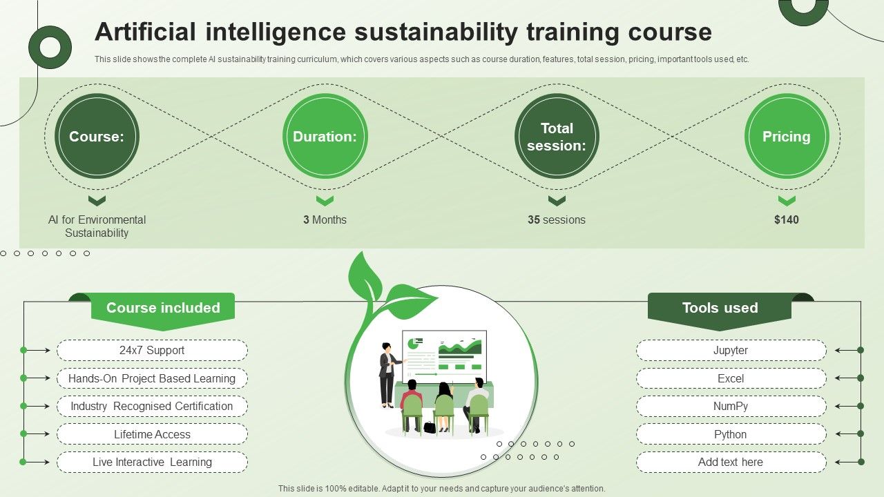 Artificial Intelligence Sustainability Training Course PPT PowerPoint