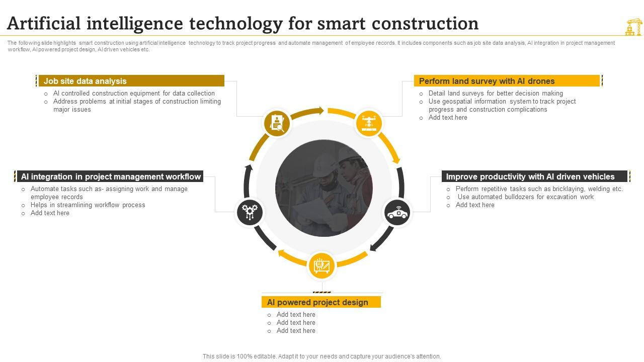 Artificial Intelligence Technology For Smart Construction Ppt Presentation