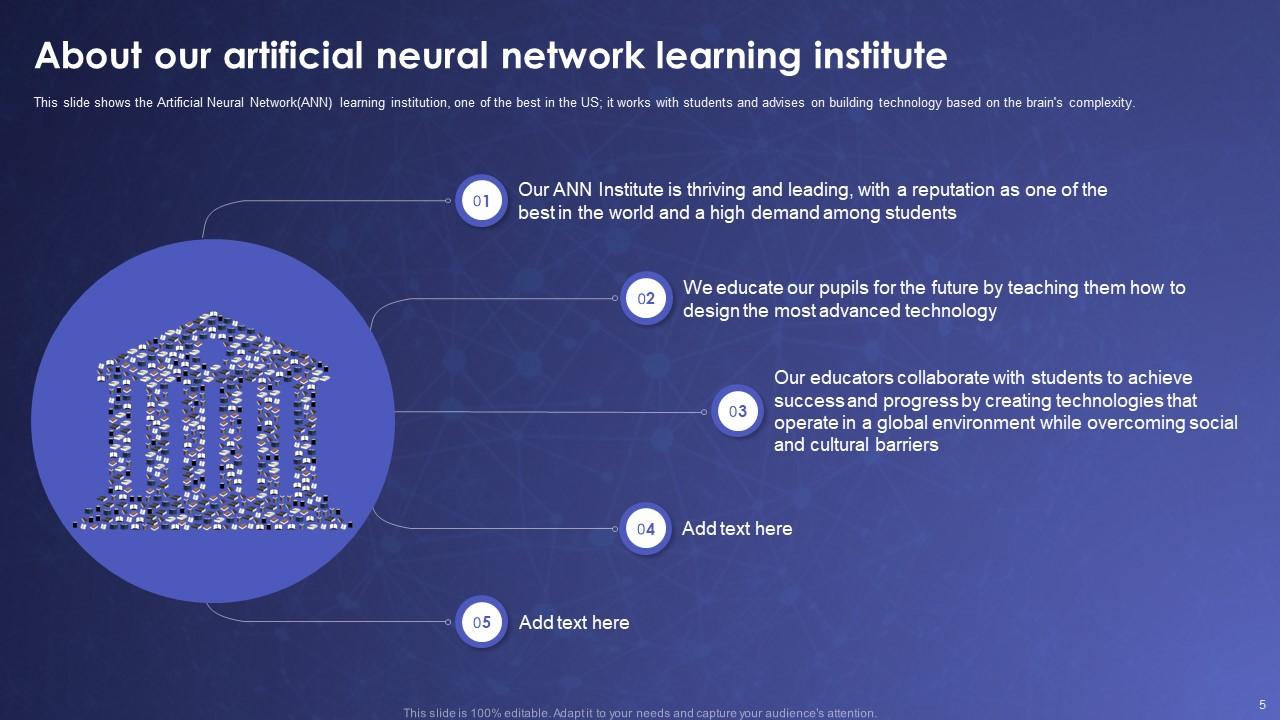 Artificial Neural Networks IT Powerpoint Presentation Slides PPT Sample Artificial Neural Networks IT Powerpoint Presentation Slides PPT Sample
