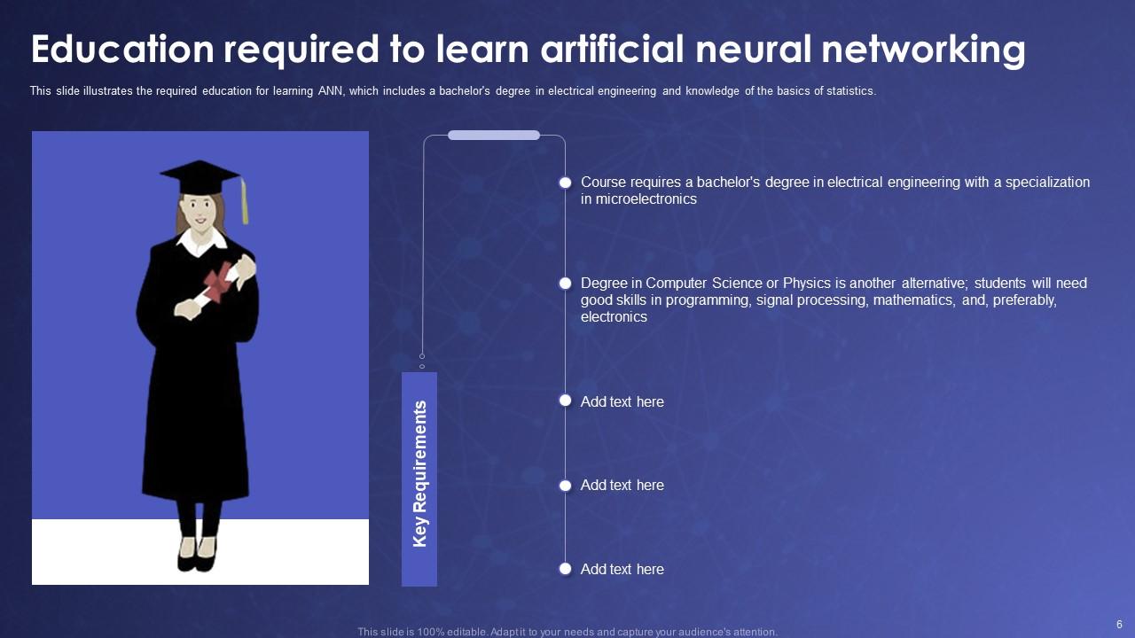 Artificial Neural Networks IT Powerpoint Presentation Slides PPT Sample Artificial Neural Networks IT Powerpoint Presentation Slides PPT Sample