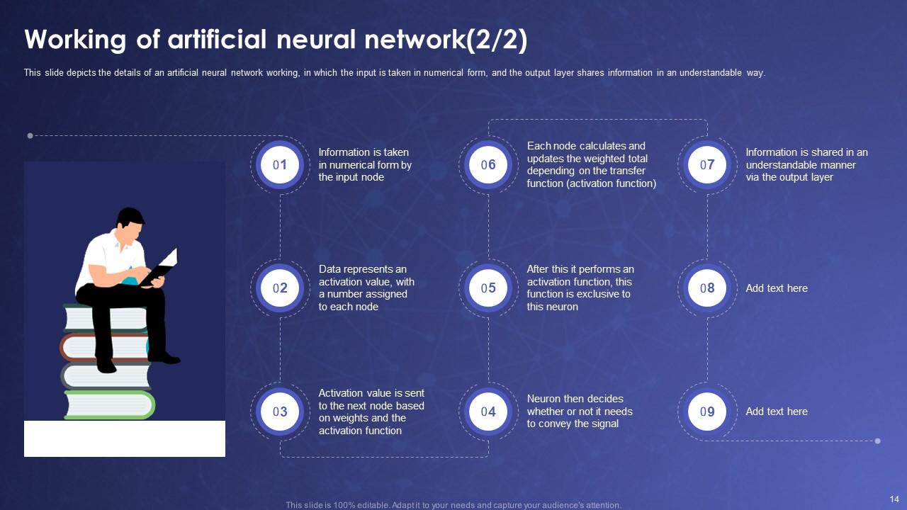 Top 10 Neural Networks Powerpoint Presentation Templates In 2025