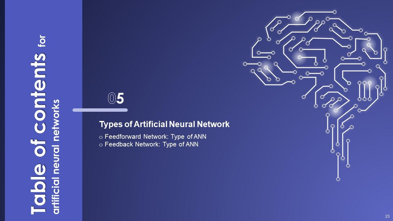 Artificial Neural Networks It Powerpoint Presentation Slides Ppt Sample