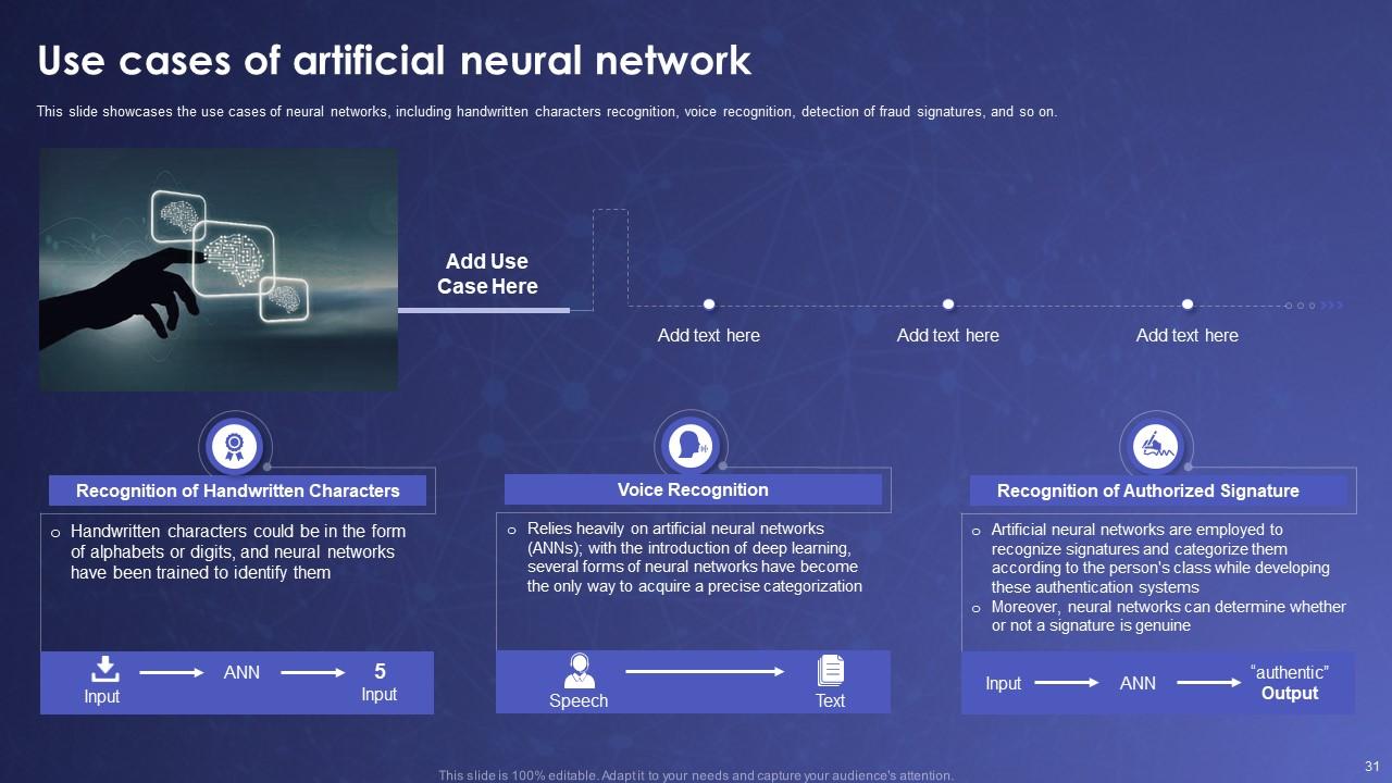 Top 10 Neural Networks Powerpoint Presentation Templates In 2025