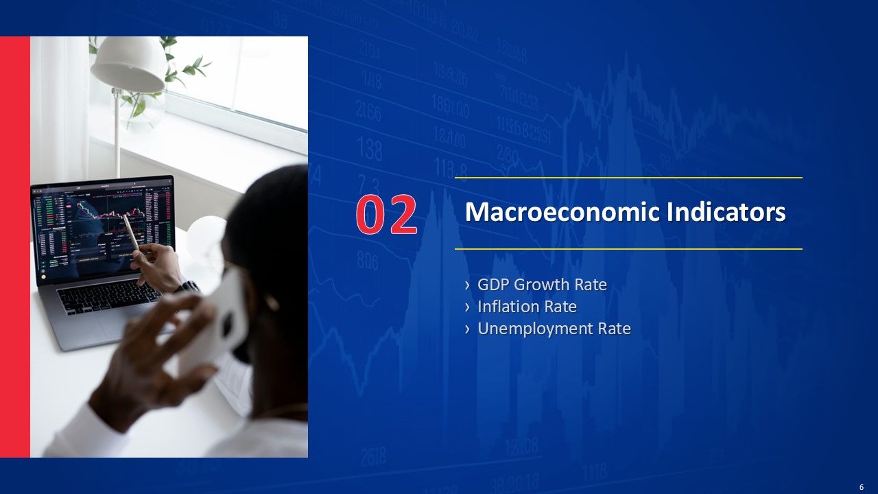 Top 10 Asean Economy PowerPoint Presentation Templates in 2026