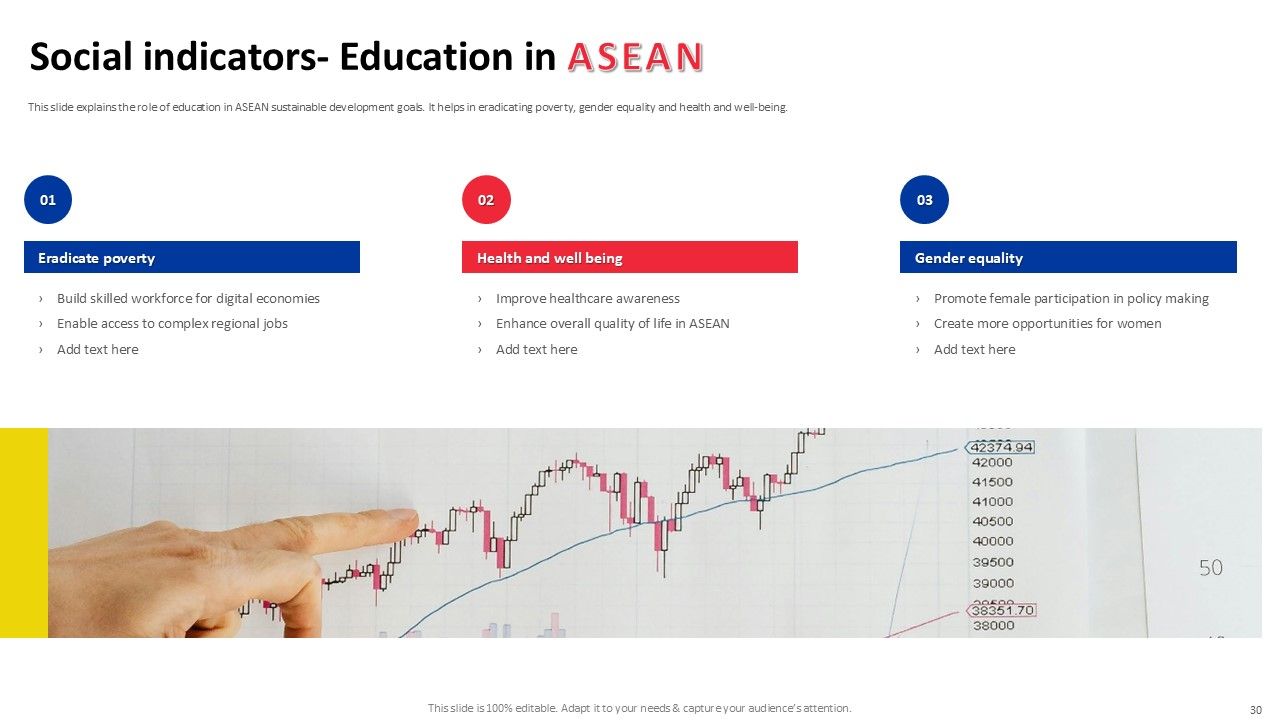 Top 10 Asean Countries PowerPoint Presentation Templates in 2026