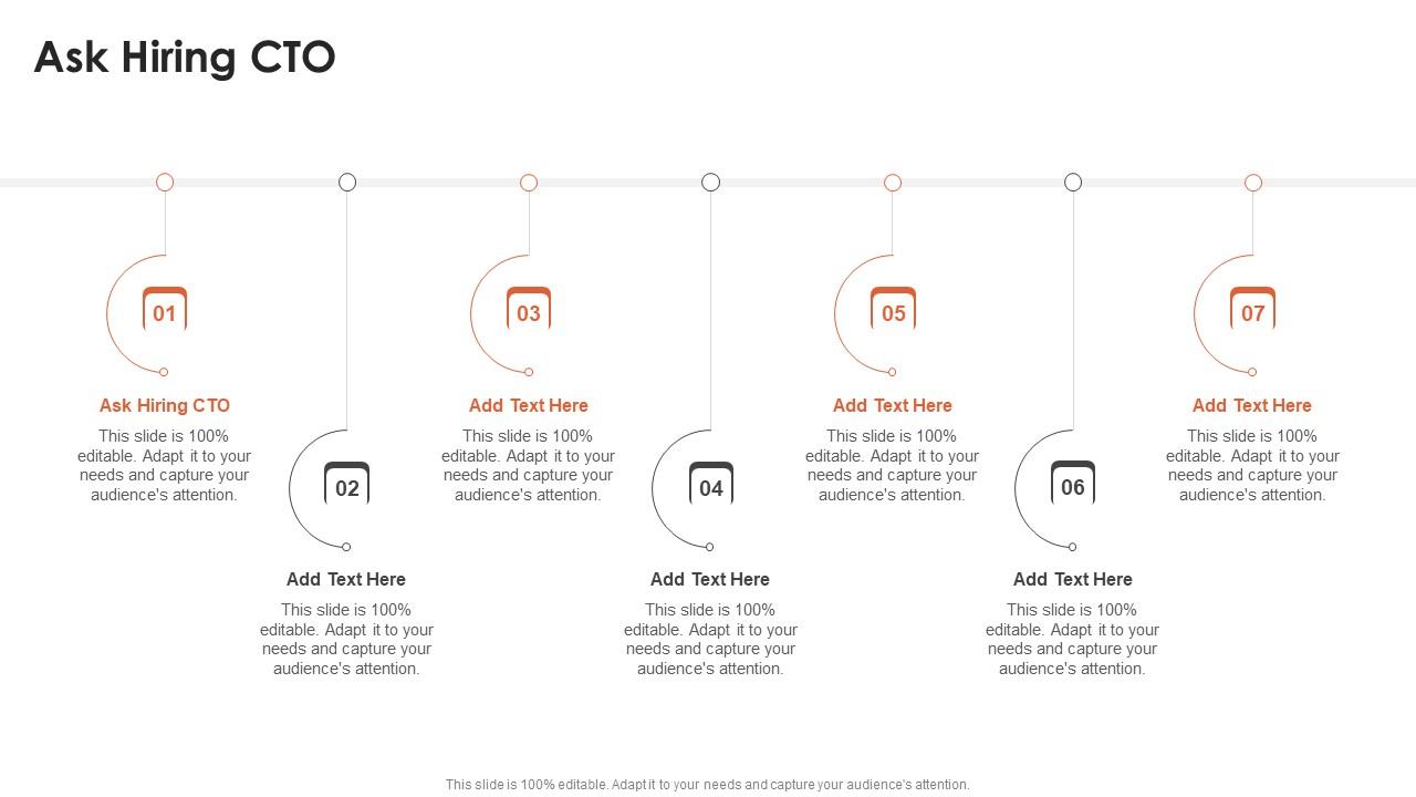 Top 10 Cto PowerPoint Presentation Templates in 2025 Top 10 Cto PowerPoint Presentation Templates in 2025