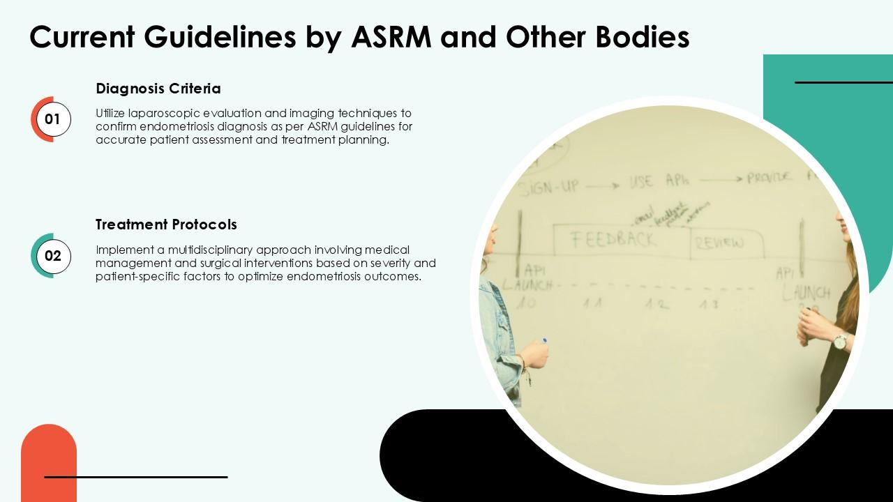 Asrm Endometriosis Ppt Mockup Acp Ppt Template