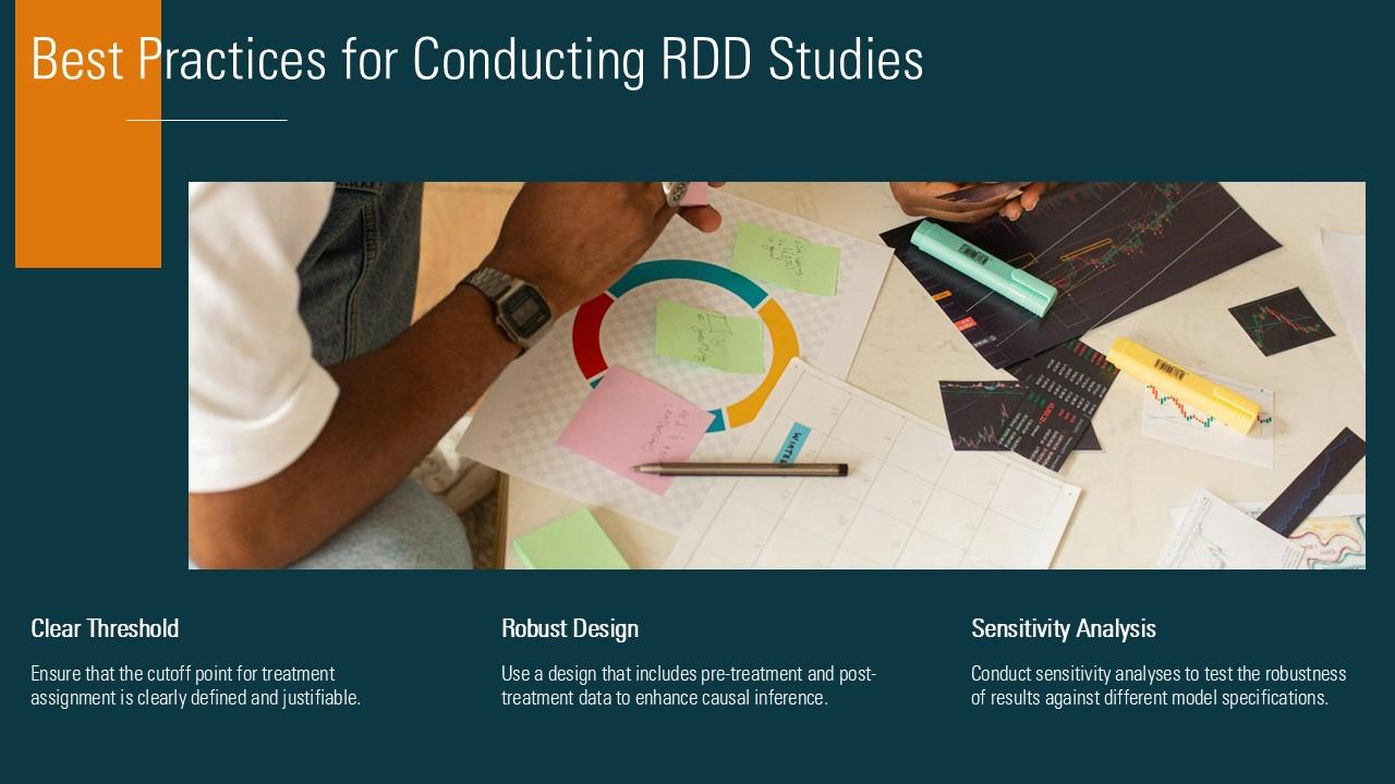 Assumptions Regression Discontinuity Design Ppt Template Acp Ppt Slide