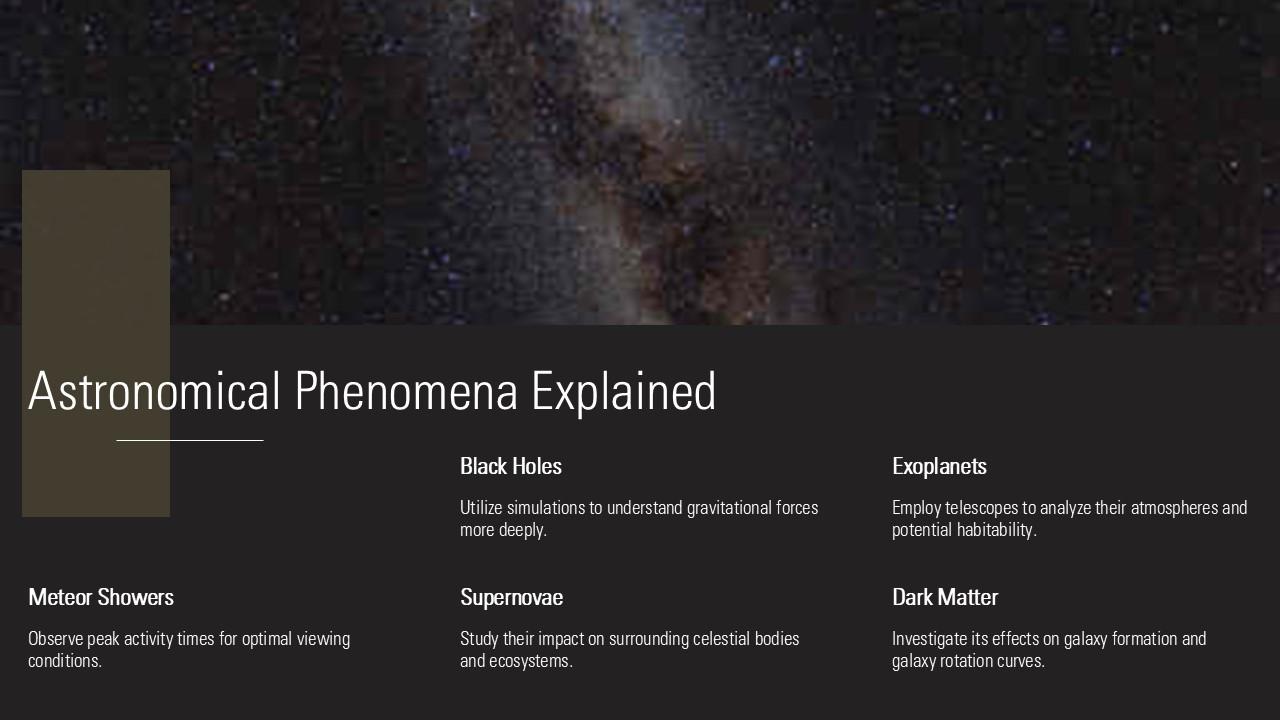 Astronomical Phenomena Explained Askew PPT Structure ACP PPT Presentation