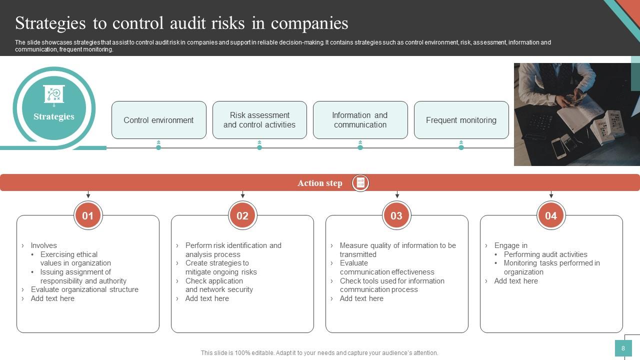 Audit Control Powerpoint Ppt Template Bundles Ppt Presentation
