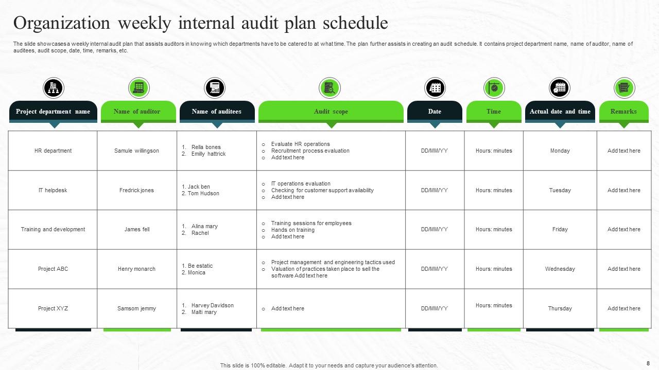 Audit Schedule Powerpoint Ppt Template Bundles PPT Example Audit Schedule Powerpoint Ppt Template Bundles PPT Example