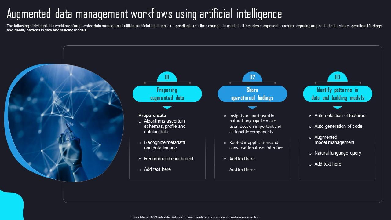 Augmented Data Management Workflows Using Artificial Intelligence Ppt