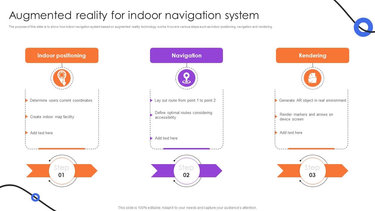Augmented Reality For Indoor Navigation System PPT Presentation