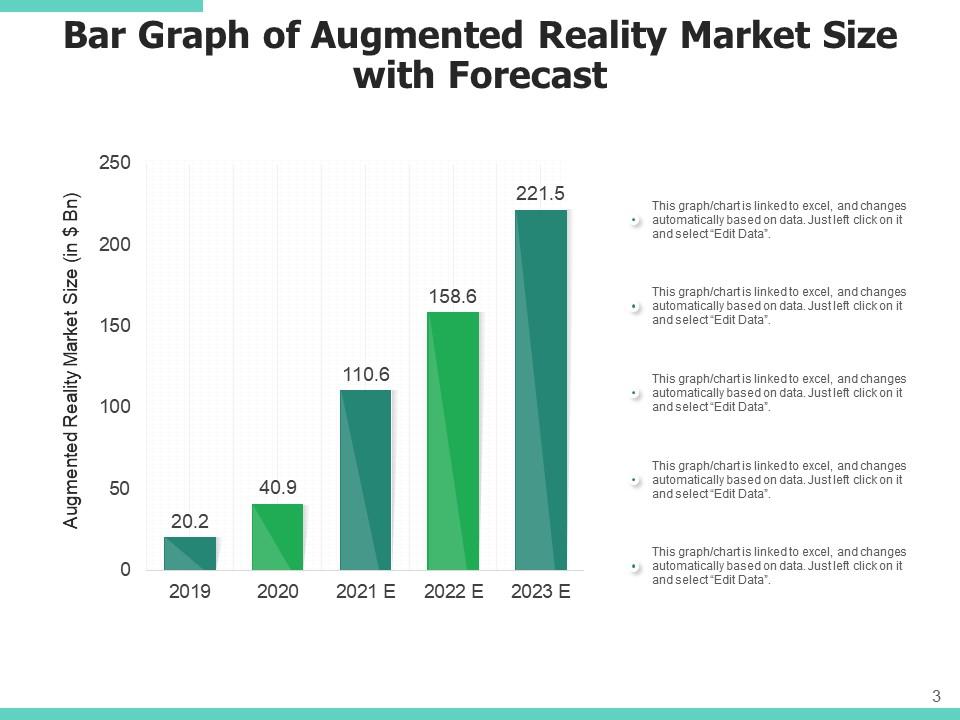 Augmented Reality Representation Businesses Technology Individual ...