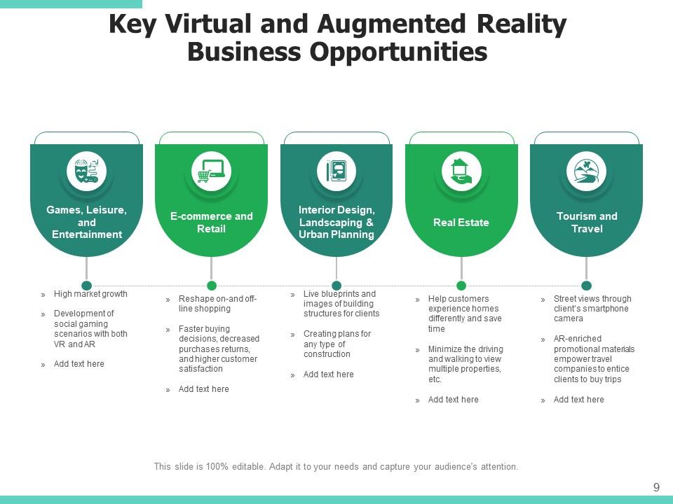 Augmented Reality Representation Businesses Technology Individual ...