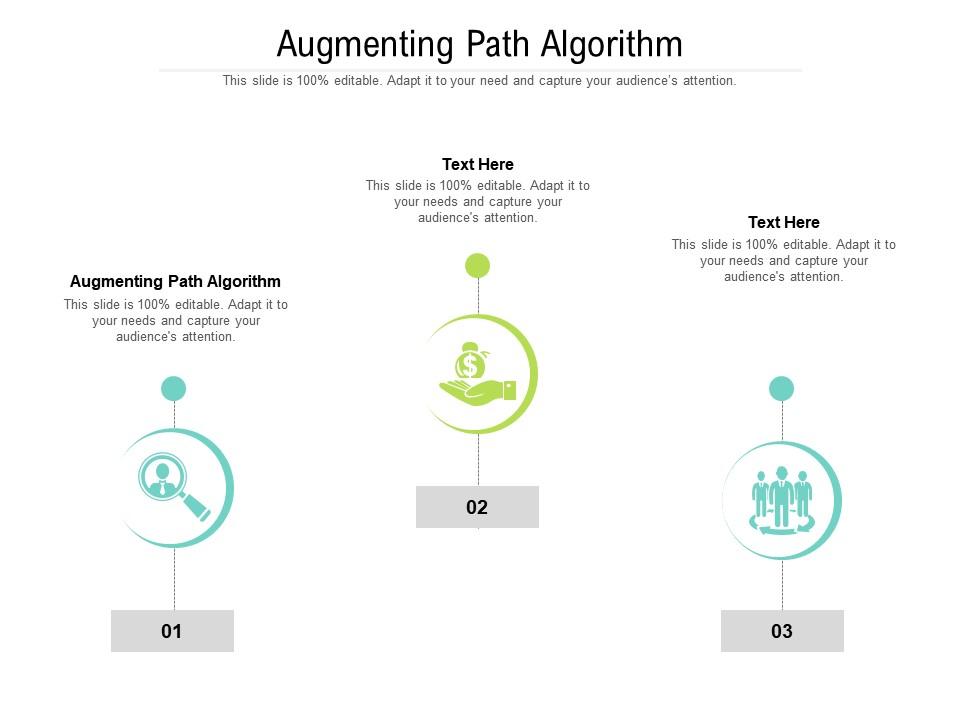 Augmenting Path Algorithm Ppt Powerpoint Presentation Model Show Cpb | Presentation Graphics ...