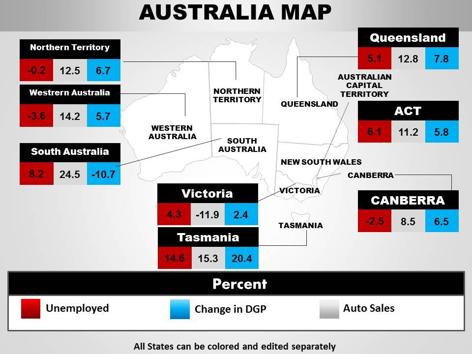 Top 10 australia PowerPoint Presentation Templates in 2026