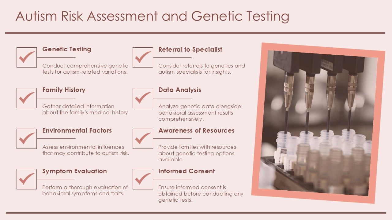 Autism Dna PPT Guidelines ACP