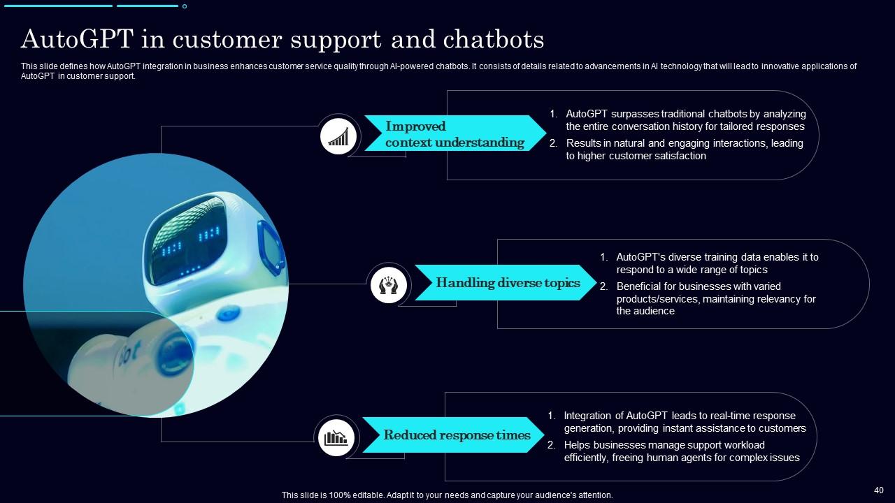 Top 10 Auto Gpt Autonomous Gpt 4 Experiment Explained Powerpoint
