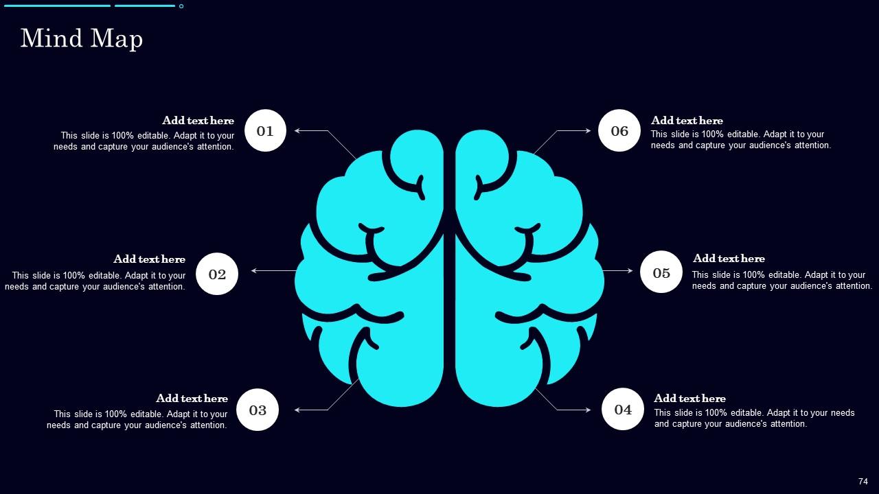 Top 10 Auto Gpt Autonomous Gpt 4 Experiment Explained Powerpoint