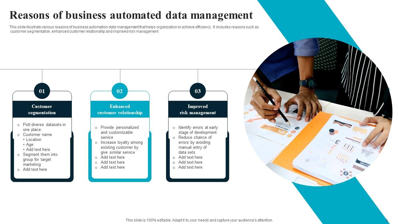 Automated Data Management Powerpoint Ppt Template Bundles Ppt Powerpoint