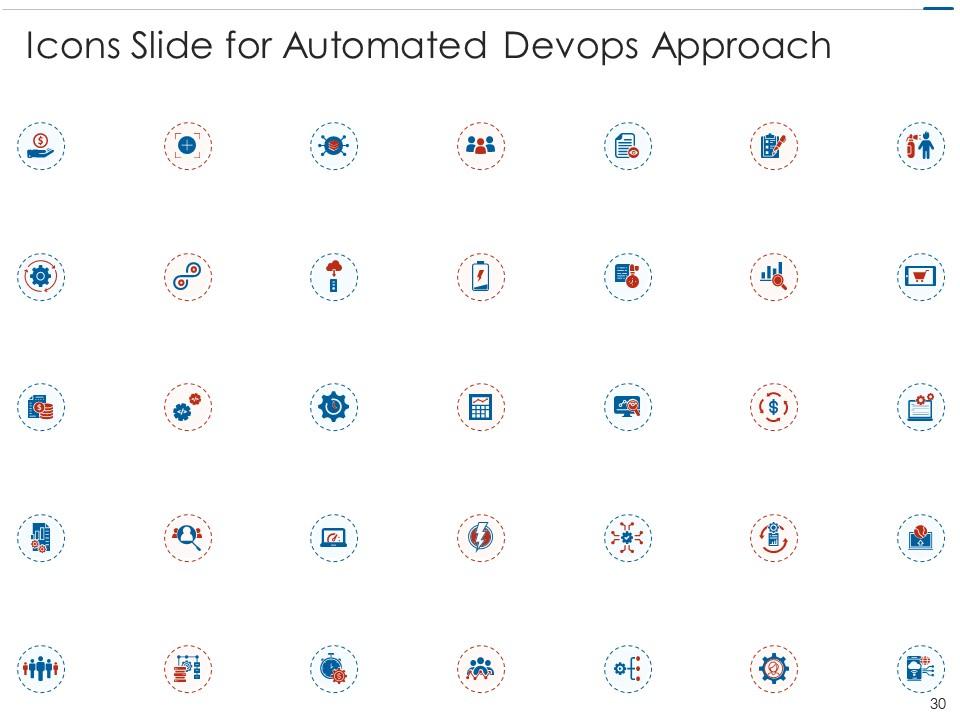 Automated Devops Approach Powerpoint Presentation Slides Presentation Graphics Presentation