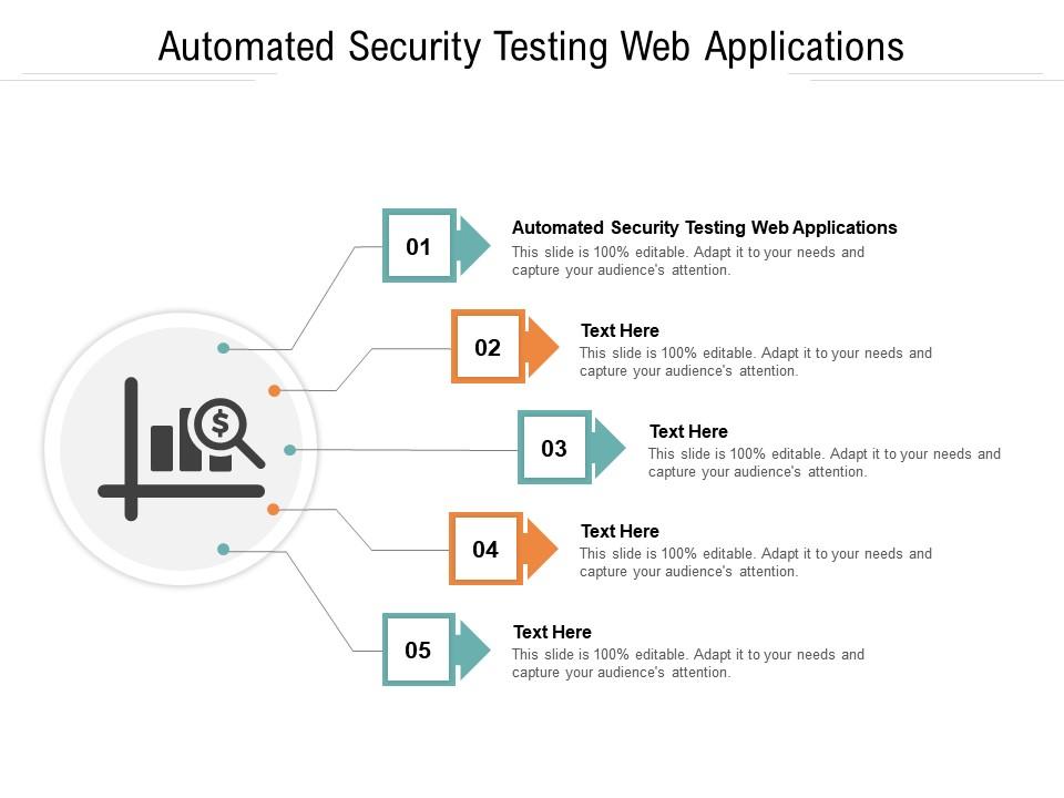 Automated Security Testing Web Applications Ppt Powerpoint Presentation ...