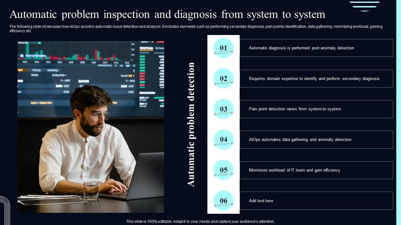 Automatic Problem Inspection And Diagnosis Deploying AIOps At Workplace AI SS V PPT Slide
