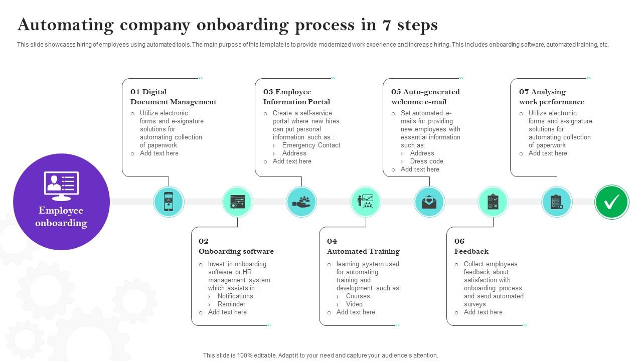 Automating Company Onboarding Process In 7 Steps PPT PowerPoint