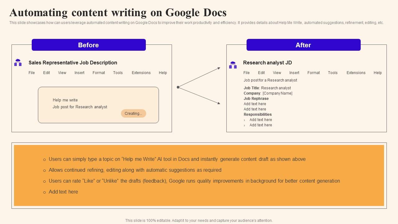 Automating Content Writing On Google Docs Using Google Bard Generative Ai AI SS V PPT PowerPoint