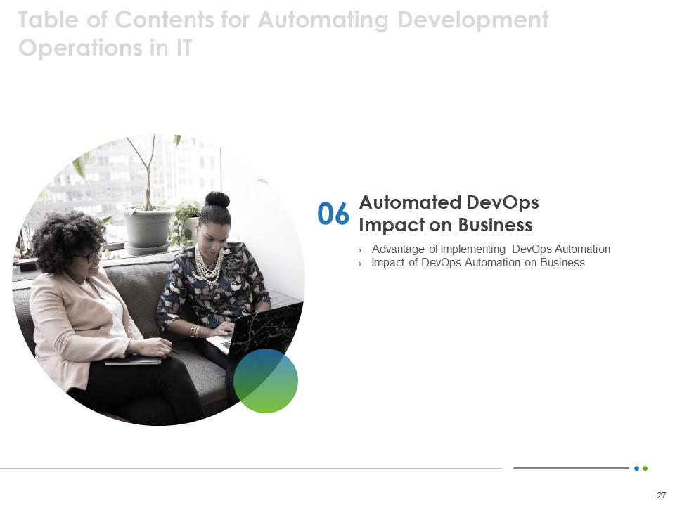 Automating development operations in it powerpoint presentation slides | Presentation Graphics ...