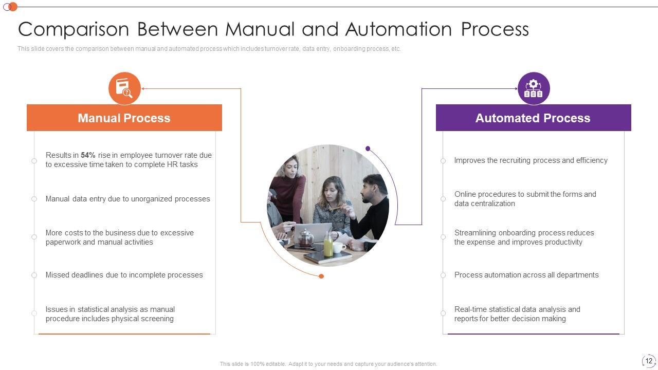 Automating Key Tasks Of Human Resource Manager Powerpoint Presentation