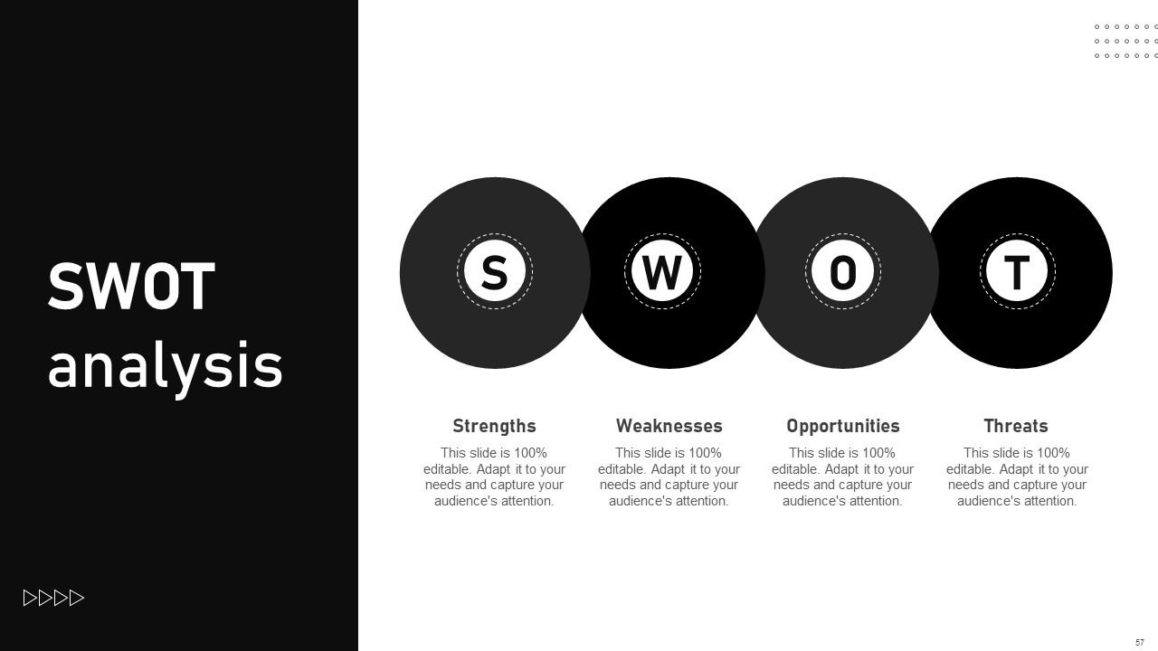 Top 10 Automating Manufacturing Procedures For Increased Productivity Powerpoint Presentation