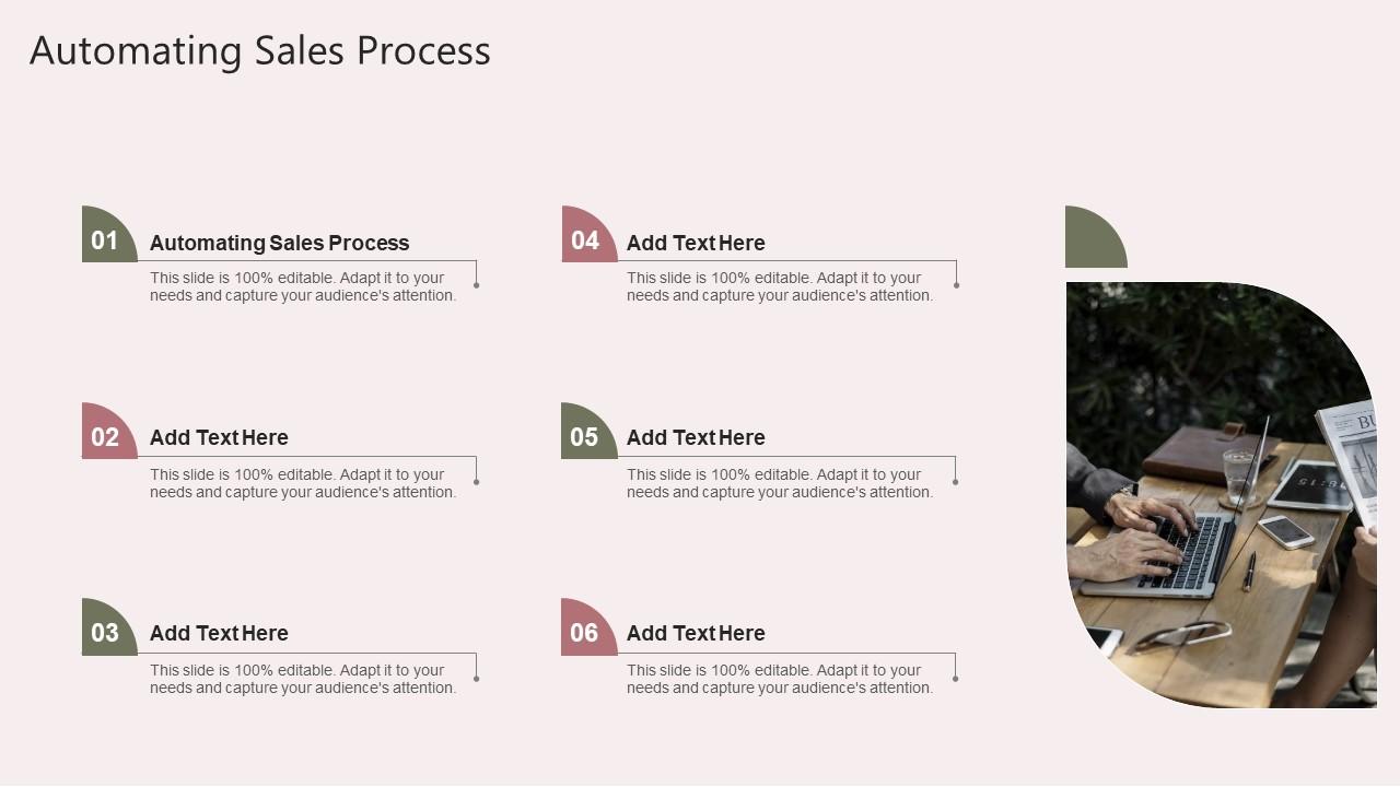 Automating Sales Process In Powerpoint And Google Slides Cpb PPT Slide