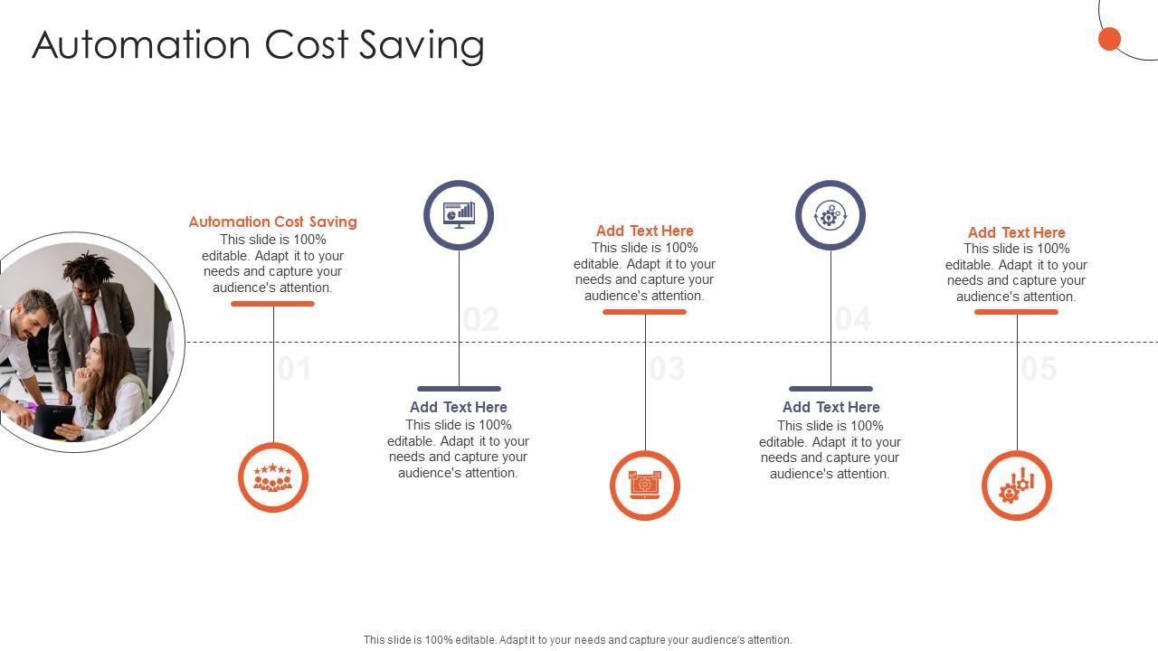 Automation Cost Saving In Powerpoint And Google Slides CPP PPT Slide