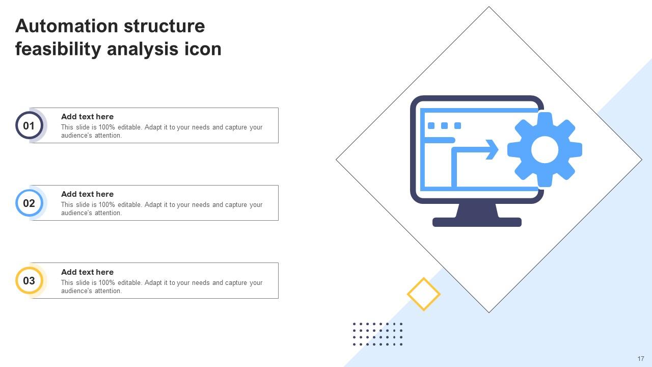 Automation Feasibility Analysis Powerpoint PPT Template Bundles PPT ... Automation Feasibility Analysis Powerpoint PPT Template Bundles PPT ...