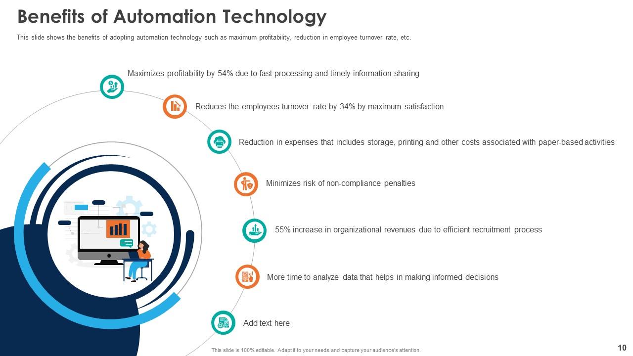 Automation Of Hr Workflow Processes Powerpoint Presentation Slides