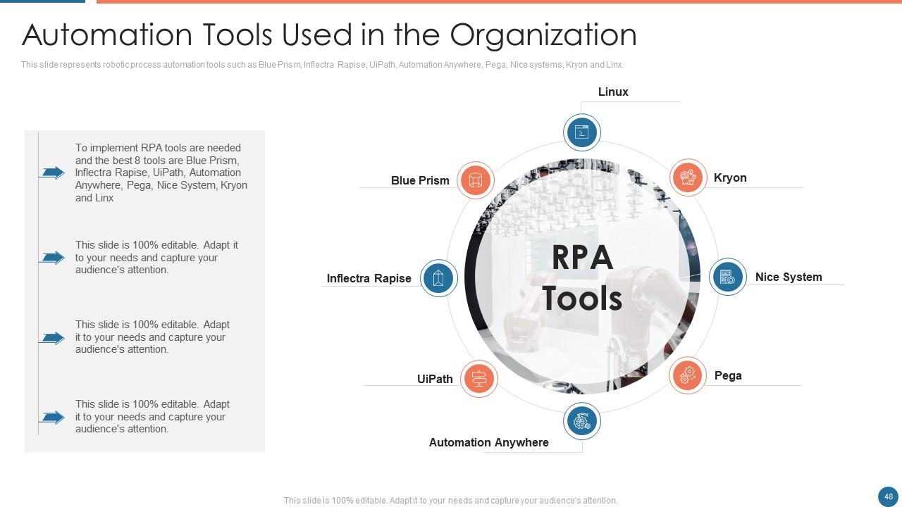 Top 10 Control Automation Powerpoint Presentation Templates In 2024