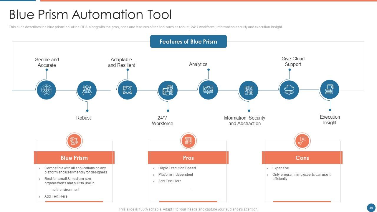 Top 10 Control Automation Powerpoint Presentation Templates In 2024