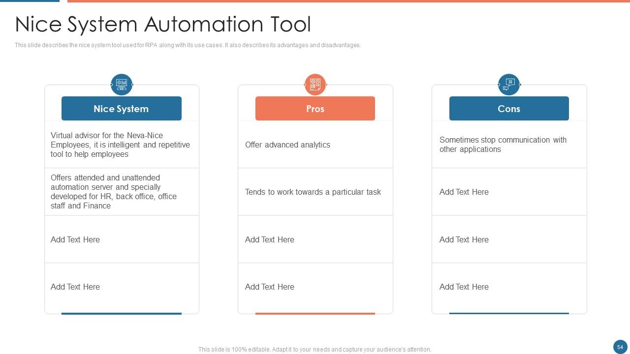 Top 10 Control Automation Powerpoint Presentation Templates In 2024