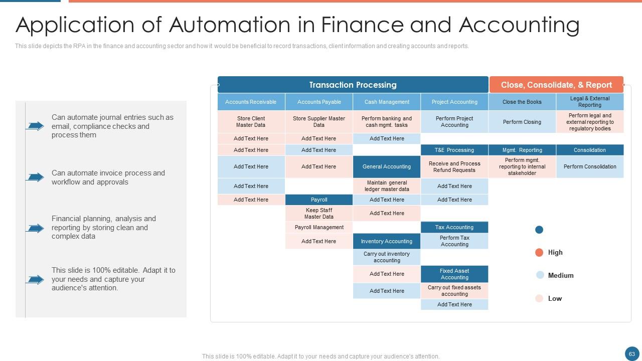Top 10 Control Automation Powerpoint Presentation Templates In 2024
