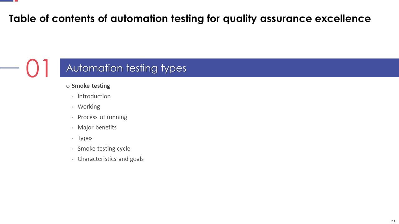 Top 10 Automation Testing Powerpoint Presentation Templates In 2025