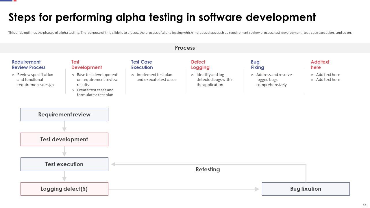 Top 10 Automation Testing Powerpoint Presentation Templates In 2025
