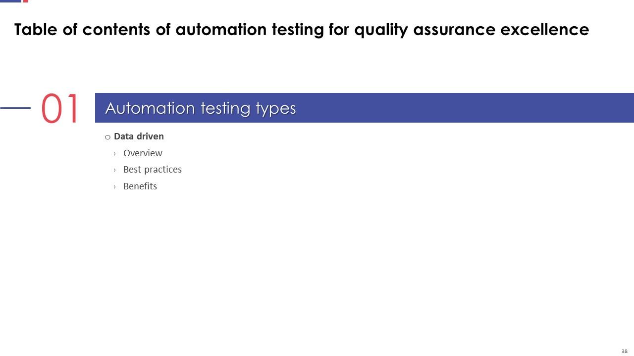 Top 10 Automation Testing Powerpoint Presentation Templates In 2025